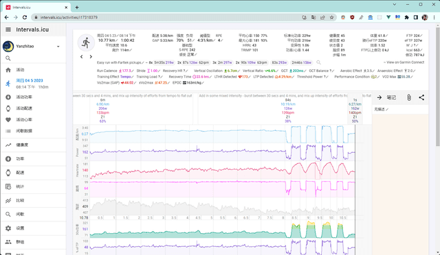 其他可关联的运动数据分析平台 - DailySync